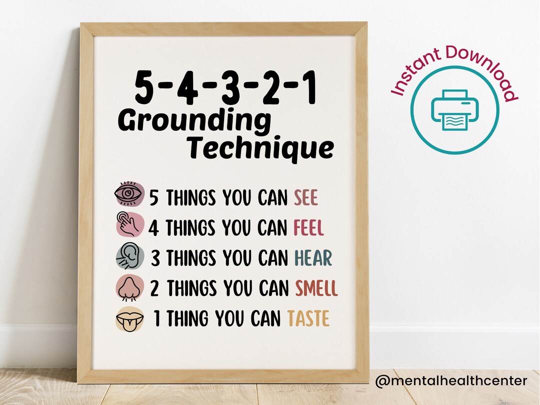 Grounding Technique Poster-coping Skills Poster-zones of Regulation ...