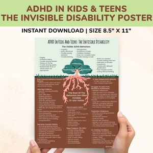 ADHD Printable Poster for Parents & Teachers - ADHD Handout - Attention ...