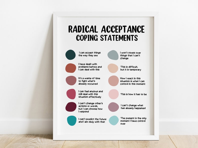 Radical Acceptance DBT Poster-distress Tolerance Coping Skills-dbt ...