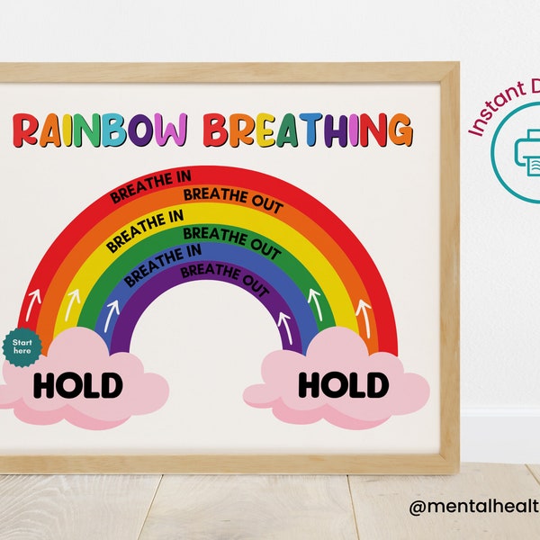 Rainbow Poster - Etsy