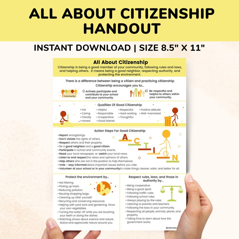 Buy Digital Citizenship Poster Online In India - Etsy India