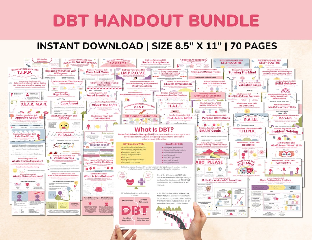 DBT Handouts Bundle-70 Pages-dbt Coping Skills Posters-trauma Therapist ...