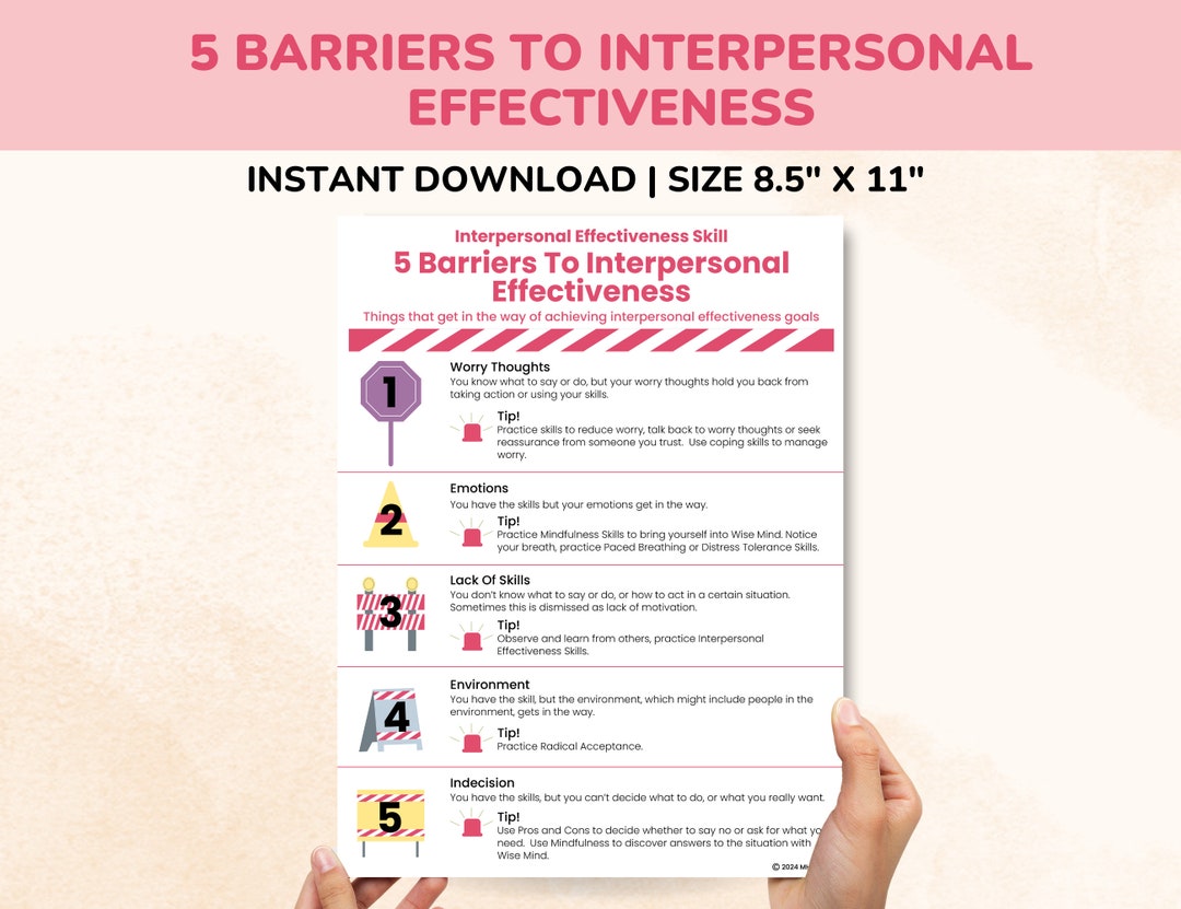 DBT Barriers to Interpersonal Effectiveness Handout - Interpersonal ...