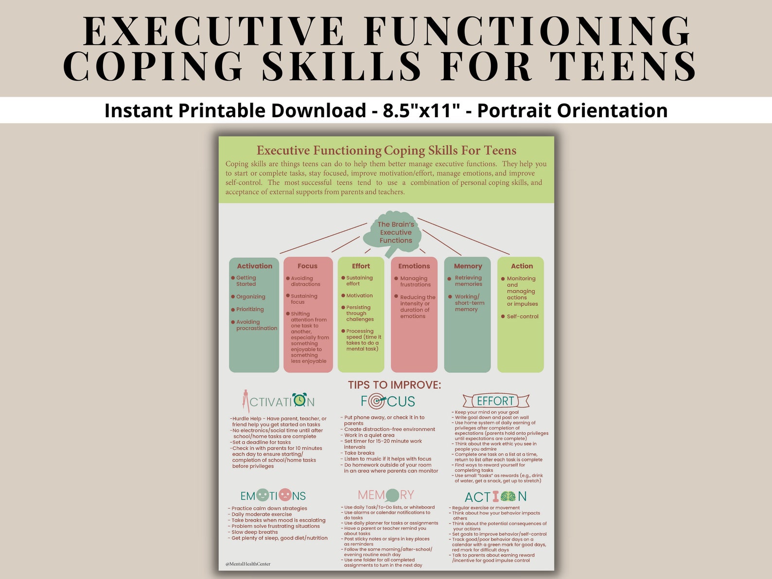 Executive Functioning Coping Skills Printable Handout Poster - Etsy