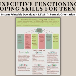 Executive Functioning Coping Skills Printable Handout Poster - Etsy