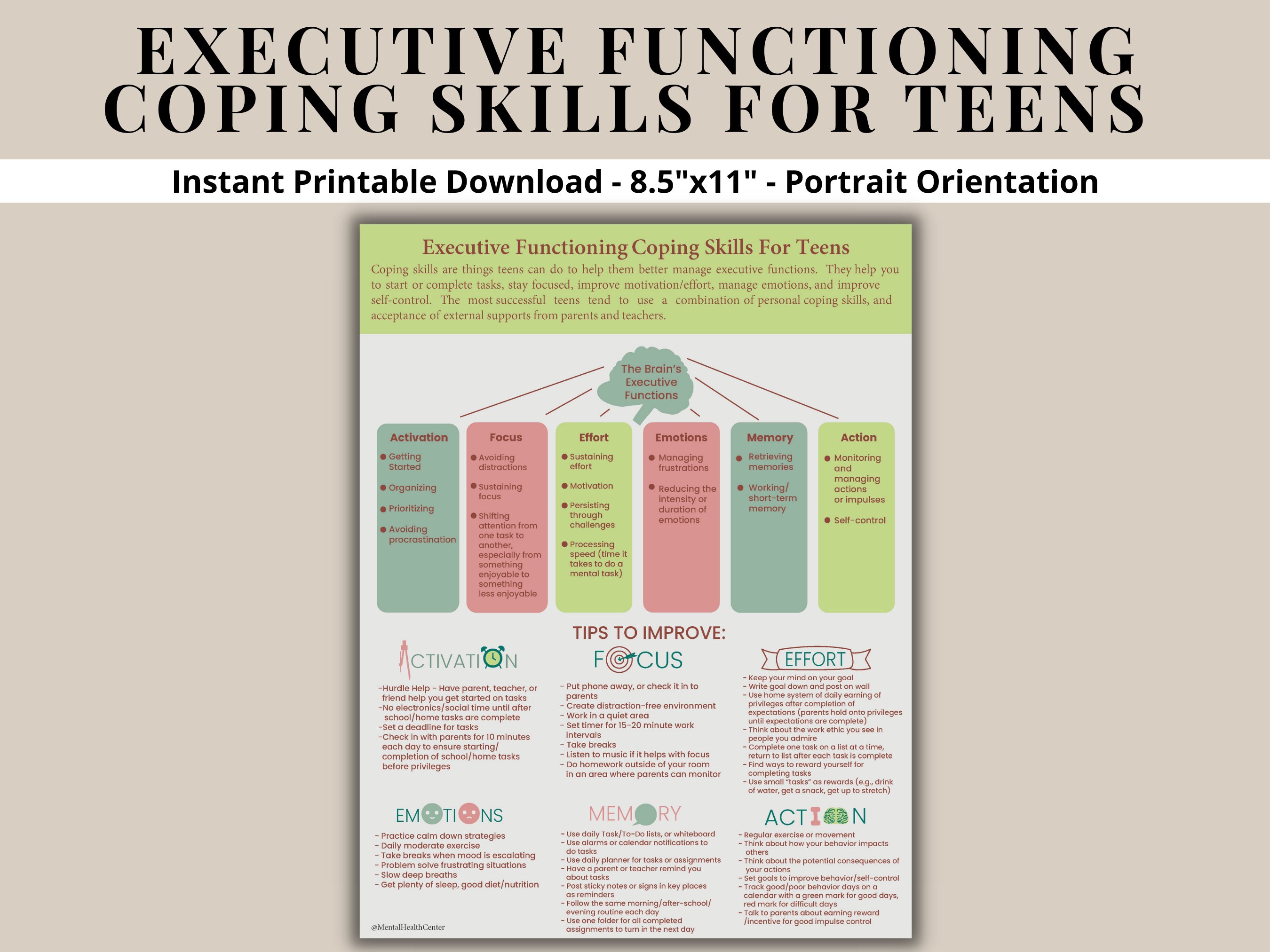 Executive Functioning Coping Skills Printable Handout Poster - Etsy