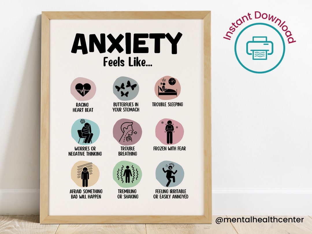 Anxiety Feels Like-feelings Poster-therapy Office Decor-school ...