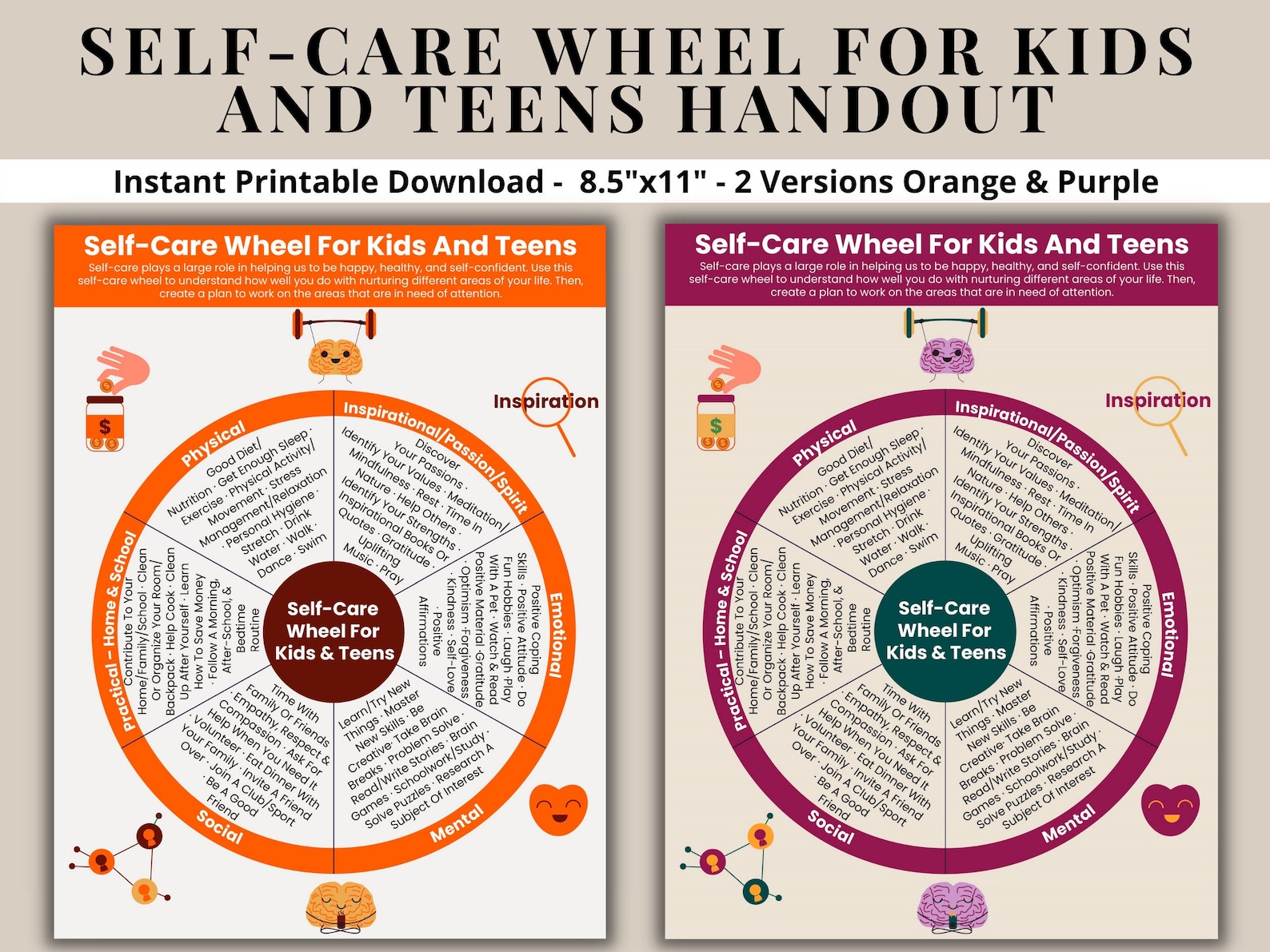 Self Care Wheel for Kids Teens Printable Poster - Trauma Self-esteem ...