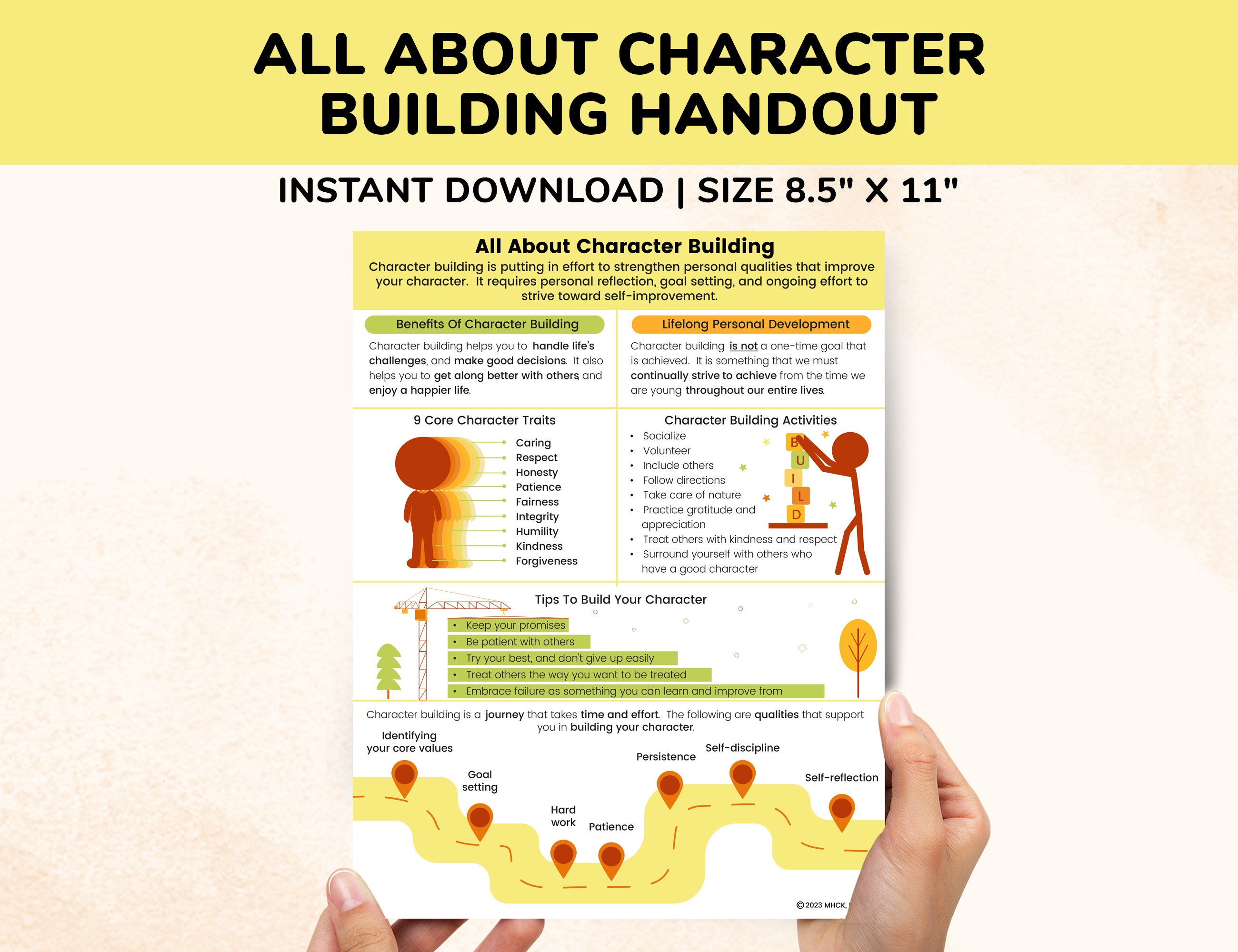 Character Building Poster Kids Teens-school Counseling Posters ...