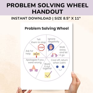 Conflict Resolution Poster & Problem Solving Wheel Kids Teens-social ...