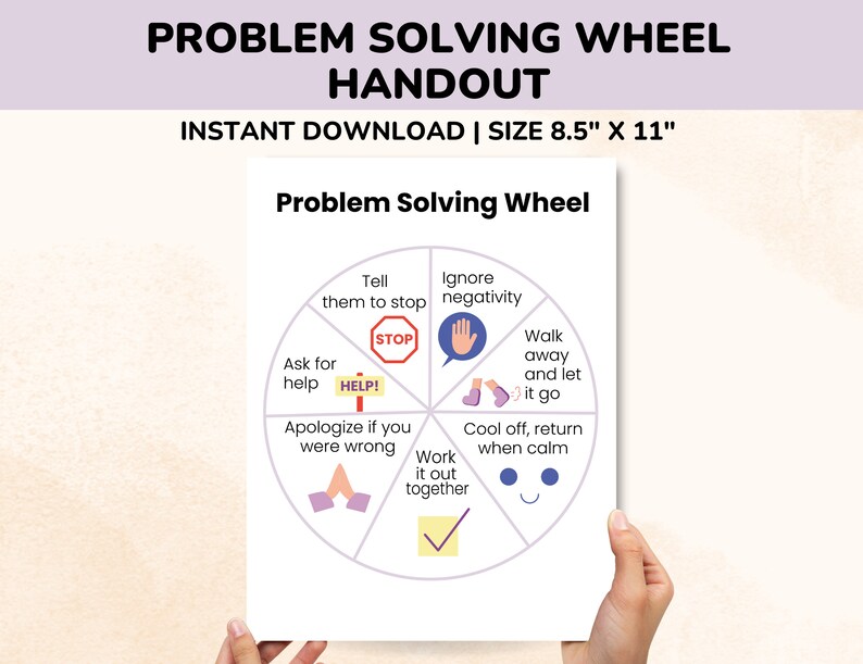 Conflict Resolution Poster & Problem Solving Wheel Kids Teens-social ...
