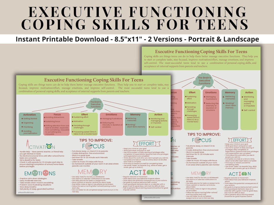 Executive Functioning Coping Skills Printable Handout Poster - Etsy