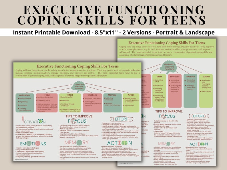 Executive Functioning Coping Skills Printable Handout Poster - Etsy