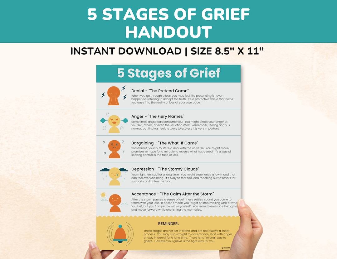 5 Stages of Grief Model-therapy Handout-kids-teens-adults-grief and Loss Stages-bereavement ...