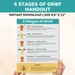 5 Stages of Grief and Loss-therapy Handout-kids-teens-adults-kubler ...