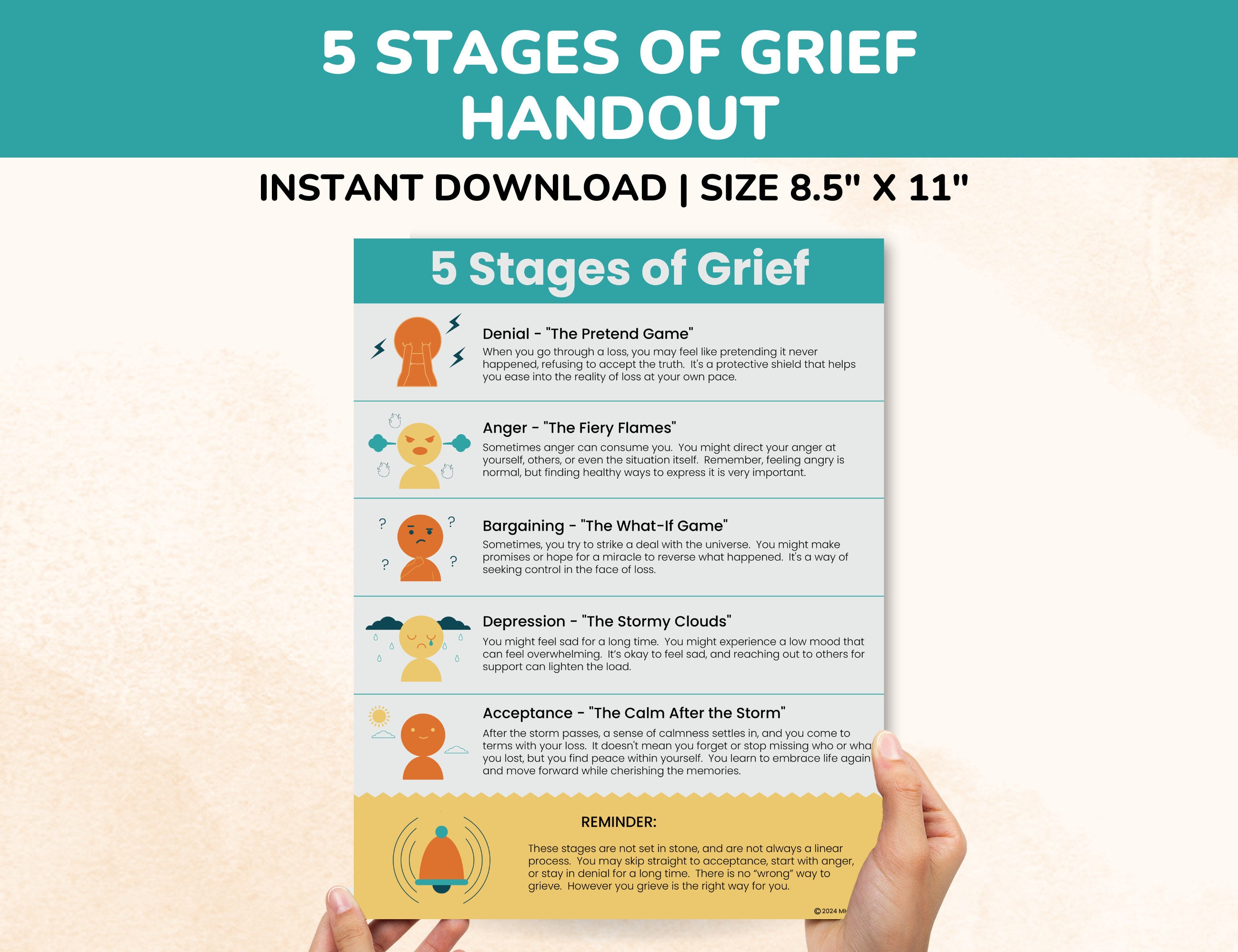 5 Stages of Grief Model-therapy Handout-kids-teens-adults-grief and Loss Stages-bereavement ...