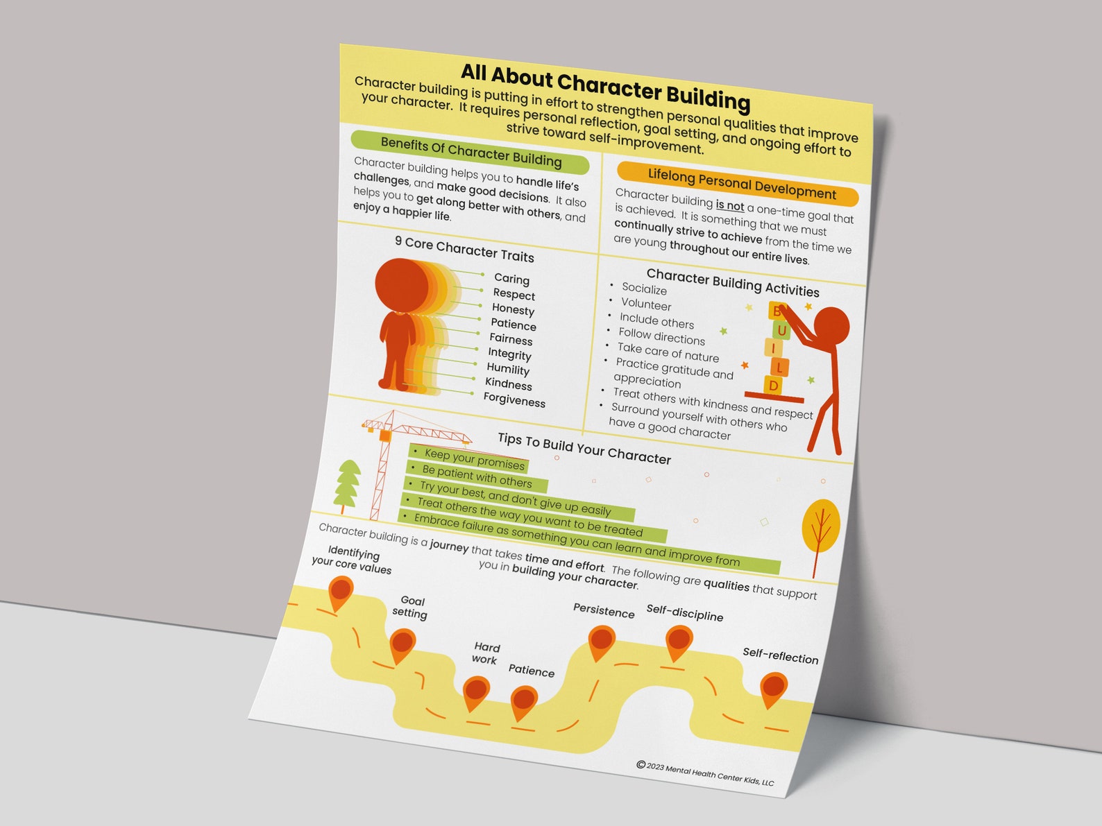 Character Building Poster Kids Teens-school Counseling Posters ...