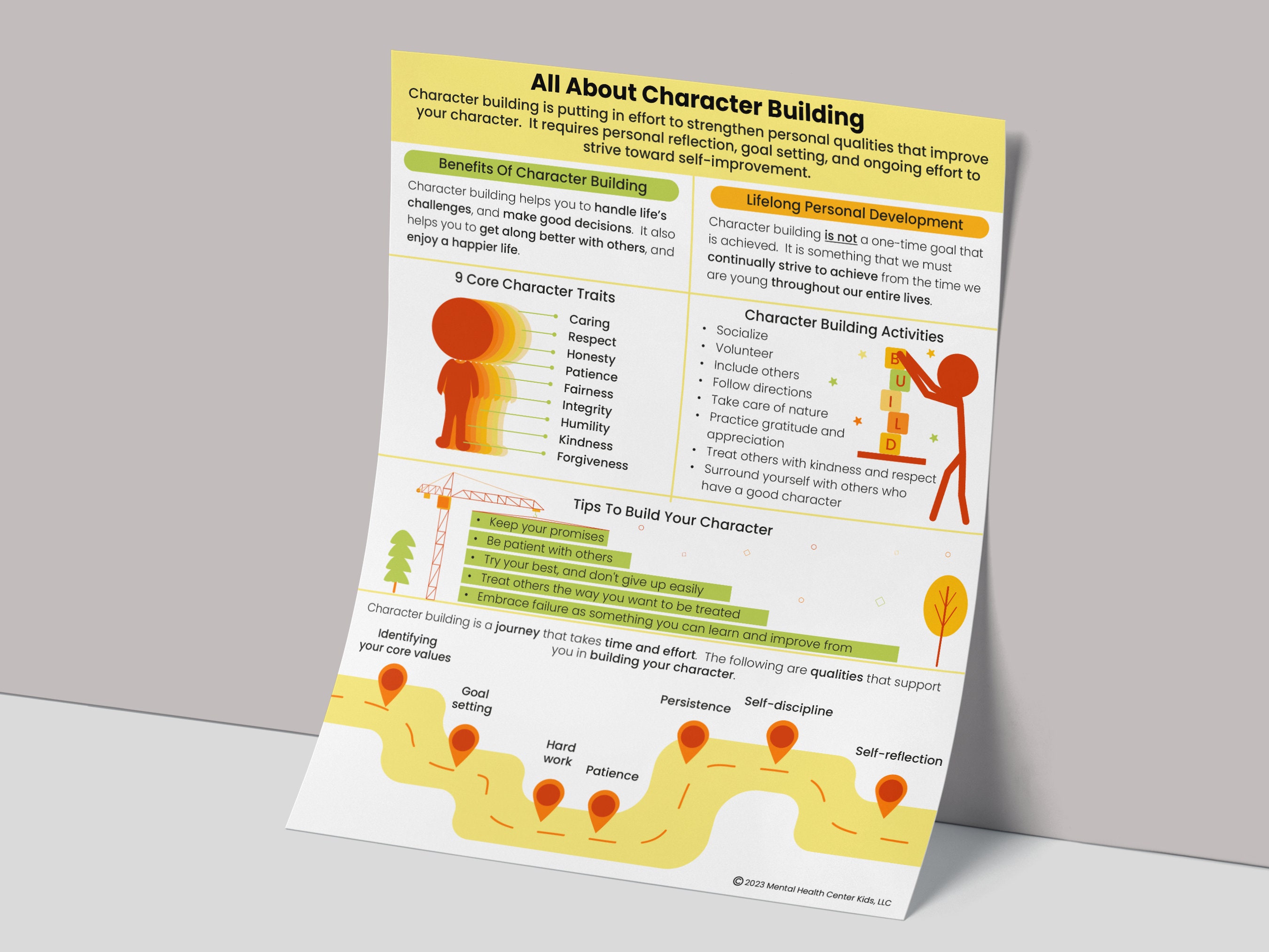 Character Building Poster Kids Teens-school Counseling Posters ...