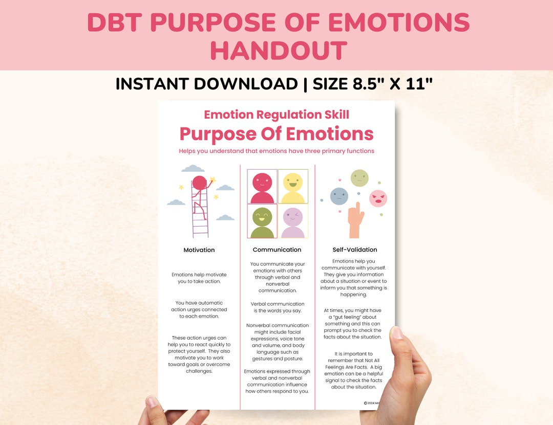 DBT Purpose of Emotions Handout - Emotion Regulation Skills PDF - Etsy