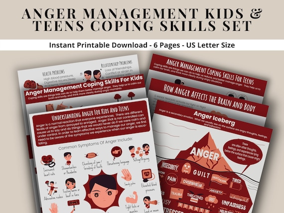 Anger Management Coping Skills Printable Poster Bundle for | Etsy