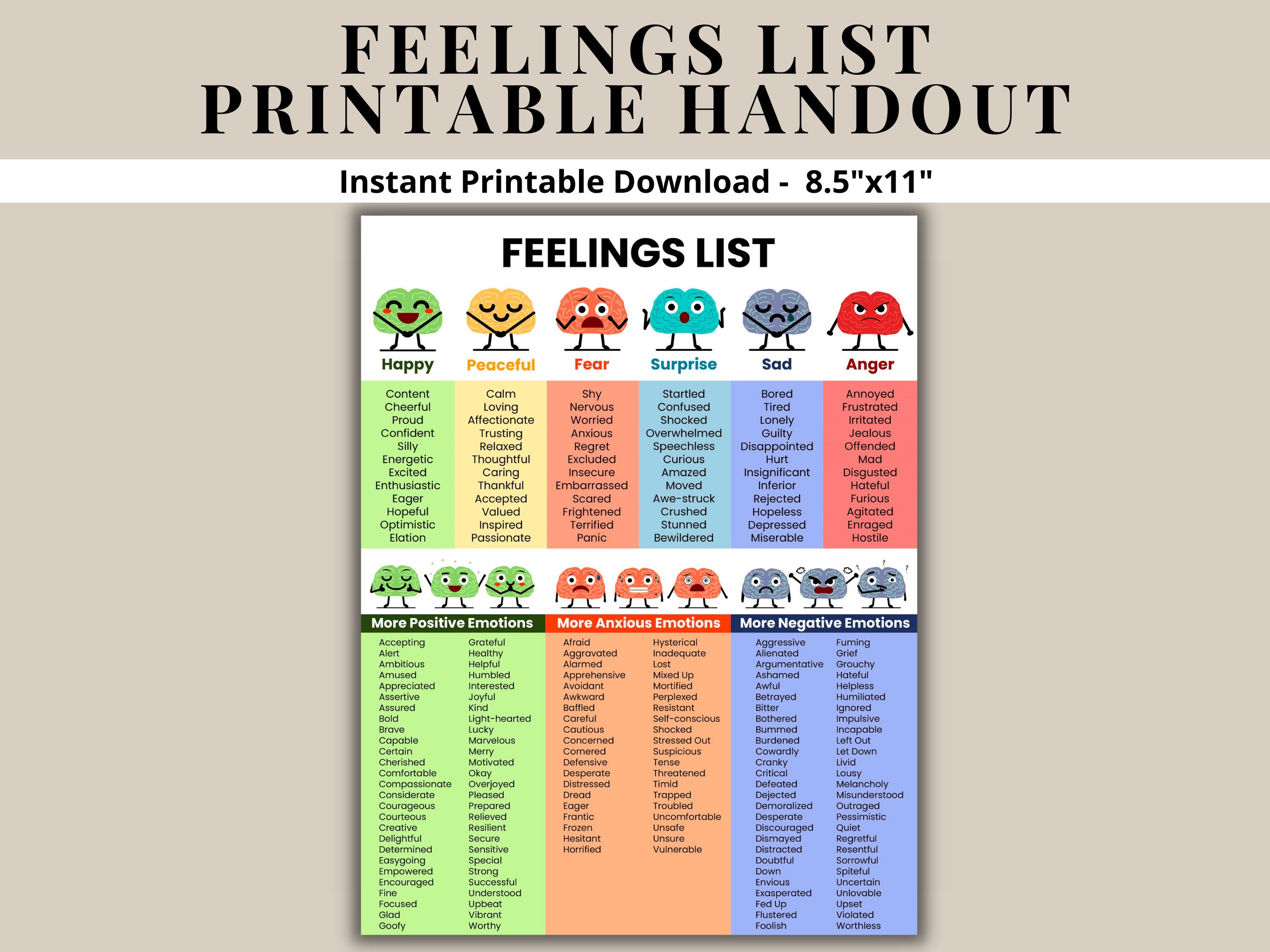 Feelings Wheel & List Emotions for Kids Printable Handouts Emotion ...