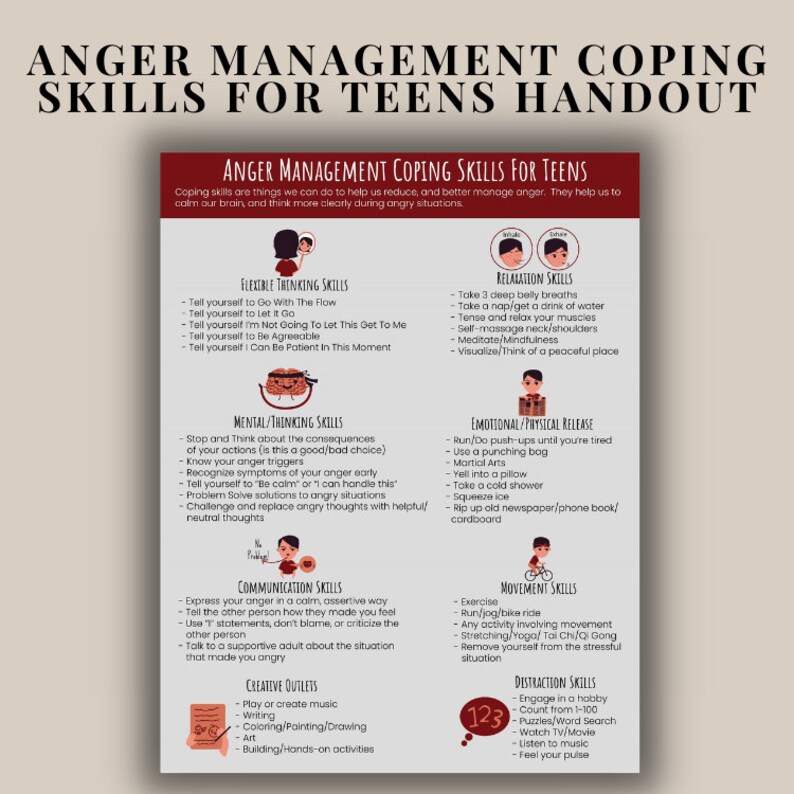 Anger Management Coping Skills Printable Poster Bundle for | Etsy