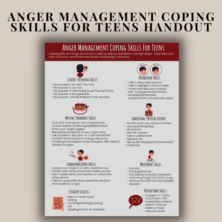 Anger Management Coping Skills Printable Poster Bundle for | Etsy