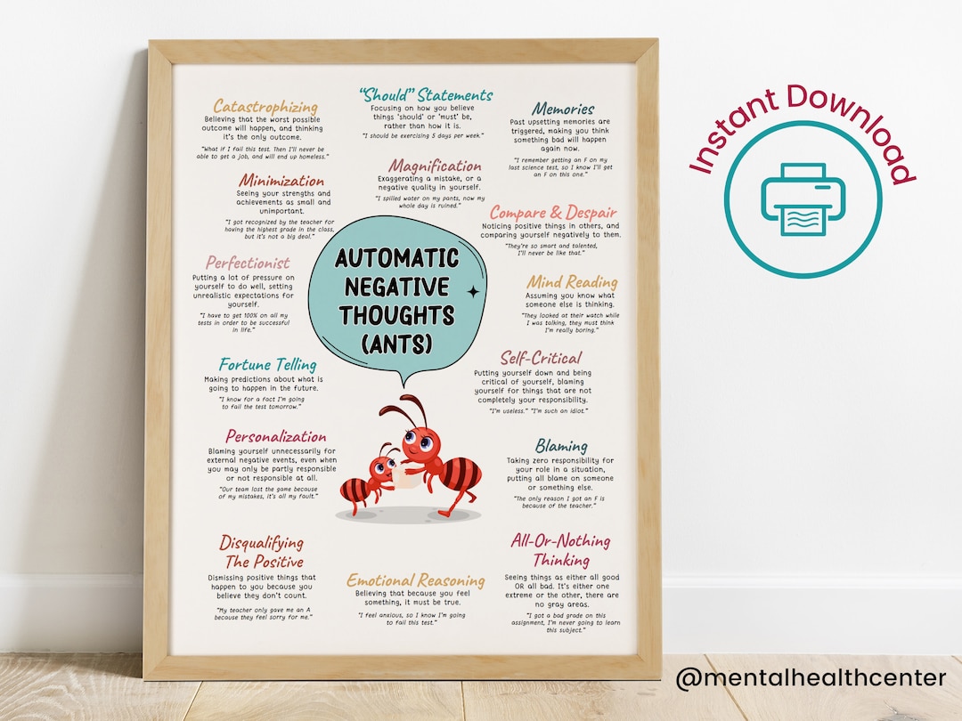 Automatic Negative Thoughts (ANTS) Therapy Poster-cognitive Distortions ...