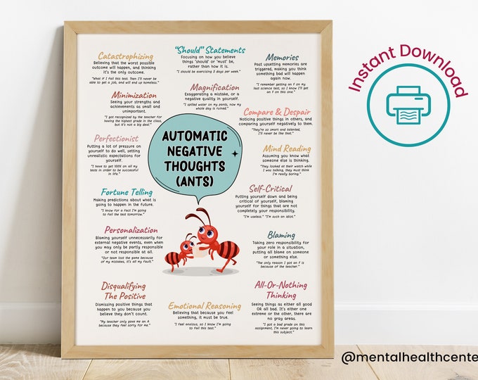 Brain Science Poster-brain Anatomy Print-therapy Office Decor Printable ...