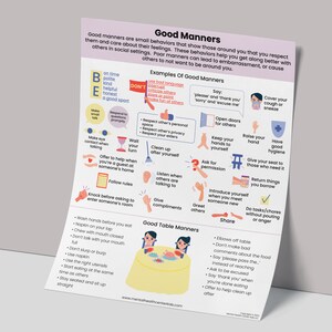 Good Manners PDF Poster for Kids Teens-school Counselor Printable ...