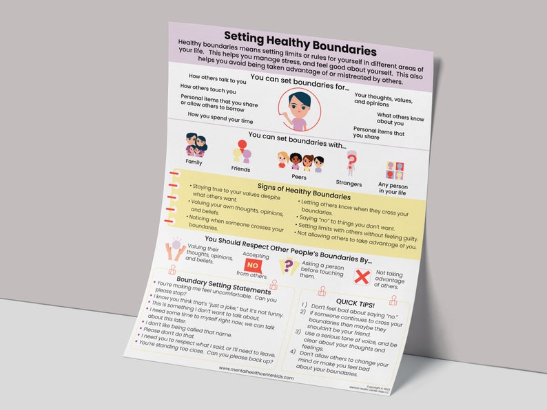 Boundaries Poster PDF for Kids Teens-social Skills Healthy - Etsy