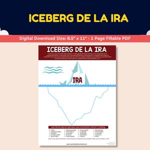 Spanish Anger Management Worksheet for Kids-teens - Iceberg De La Ira ...