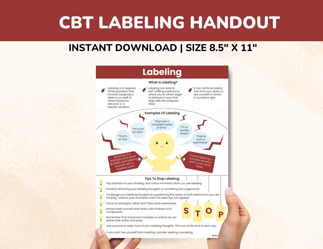 CBT Labeling Cognitive Distortion Thinking Error Kids-teens-adults ...
