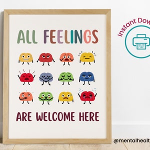 All Feelings Are Welcome Here Mental Health Emoji Poster-therapy ...