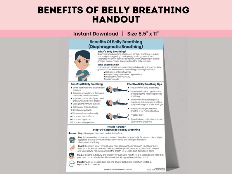 Benefits of Belly Breathing Printable Therapy Poster Mindful - Etsy
