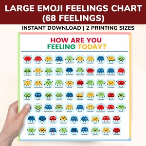 Extra Large Emoji Feelings Chart-68 Feelings-how Are You Feeling Today ...