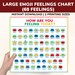 Extra Large Emoji Feelings Chart-68 Feelings-how Are You Feeling Today ...