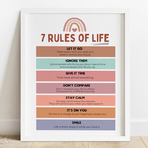 7 Rules of Life Motivational Quotes Art Digital Poster-inspirational ...