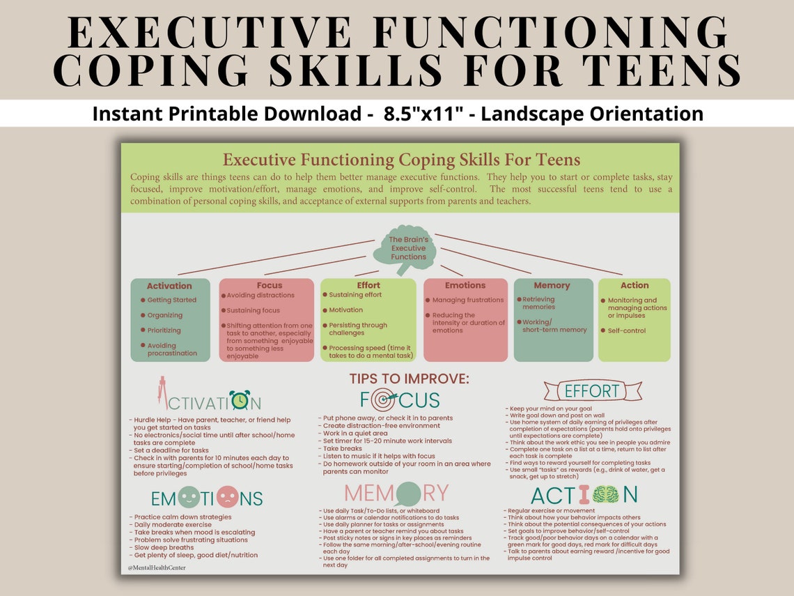 Executive Functioning Coping Skills Printable Handout Poster - Etsy