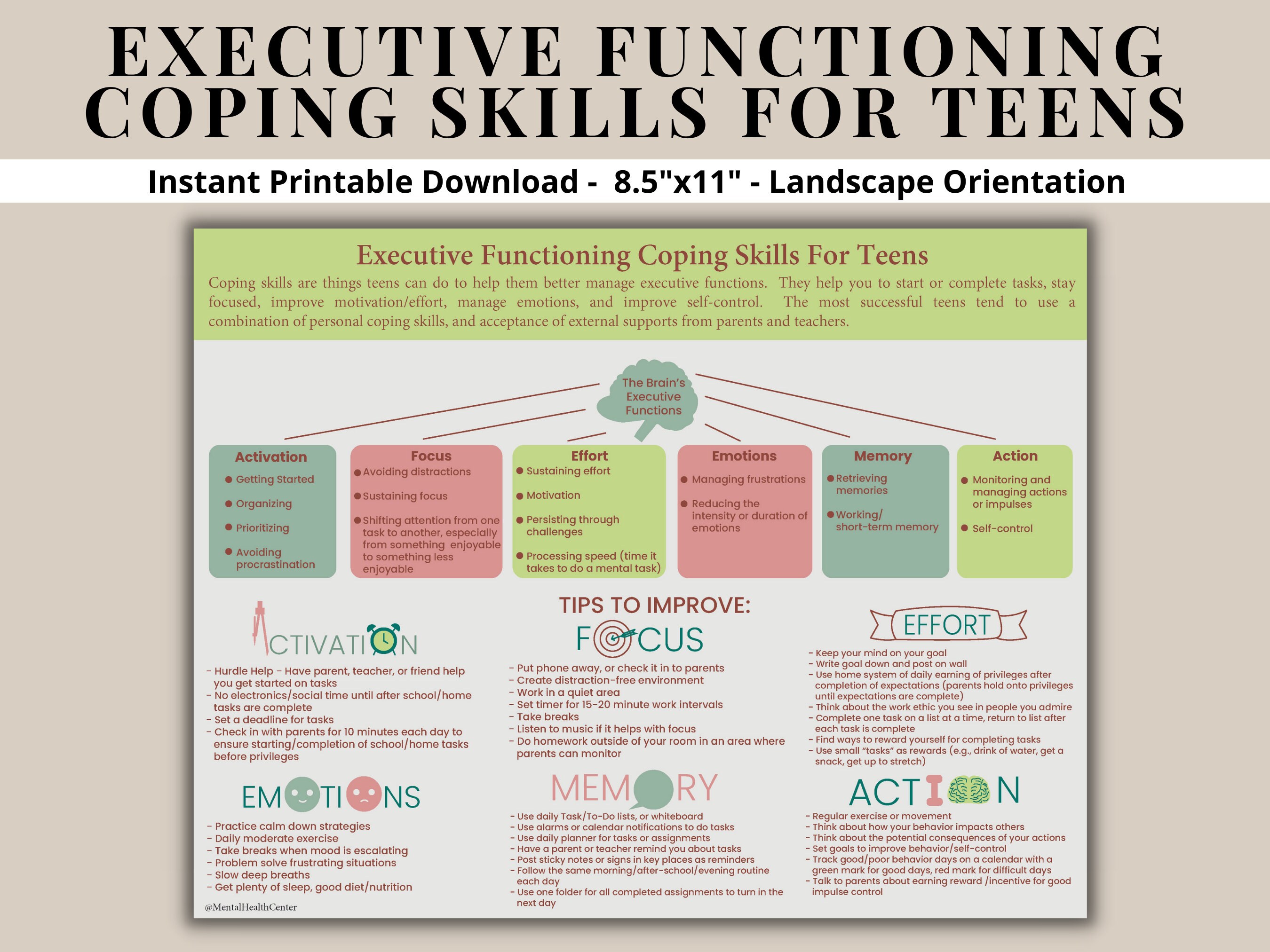 Executive Functioning Coping Skills Printable Handout Poster - Etsy