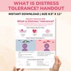 Radical Acceptance DBT Poster-distress Tolerance Coping Skills-dbt ...