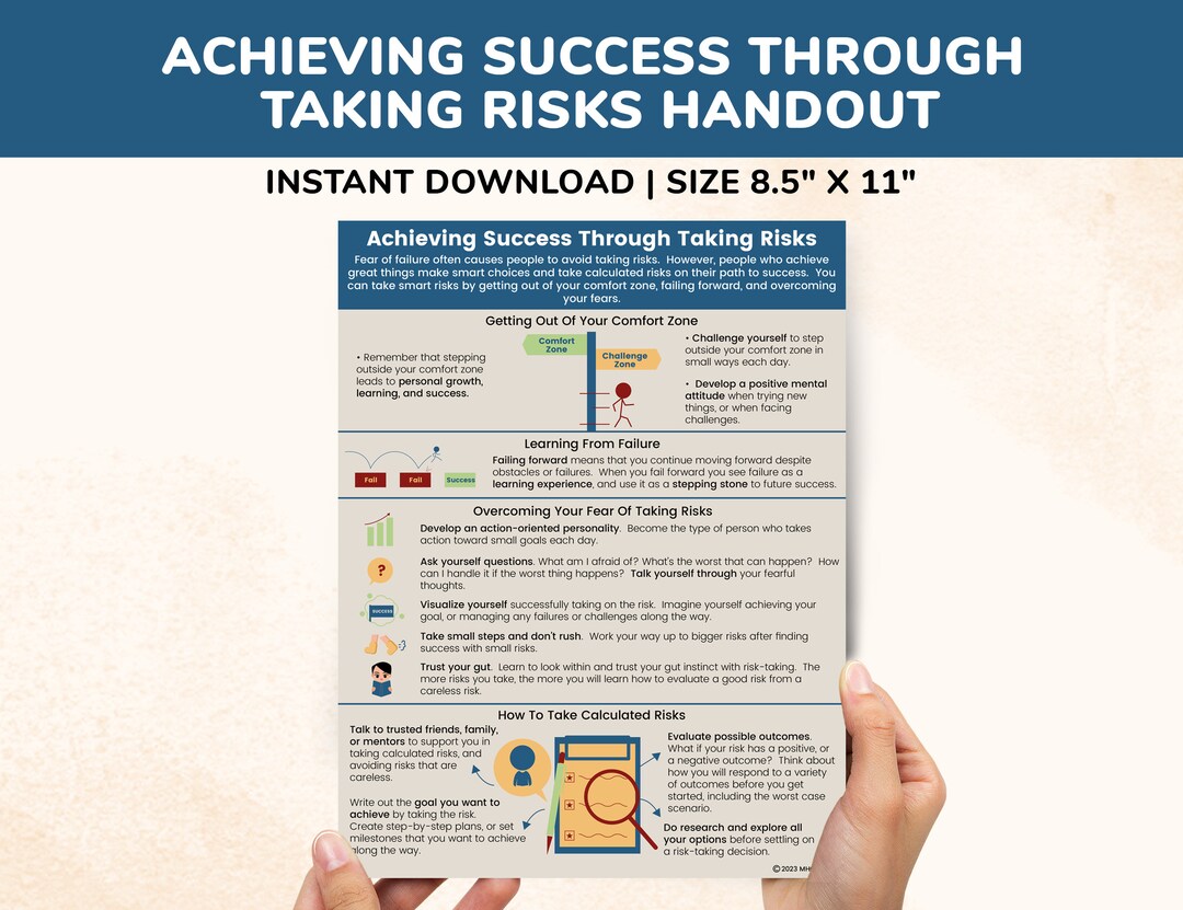 Taking Risks Success Habits Motivational Poster, Success Strategies ...