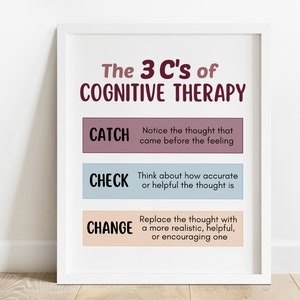 CBT Cognitive Behavioral Therapy-3 Cs of Cognitive Therapy Therapist ...
