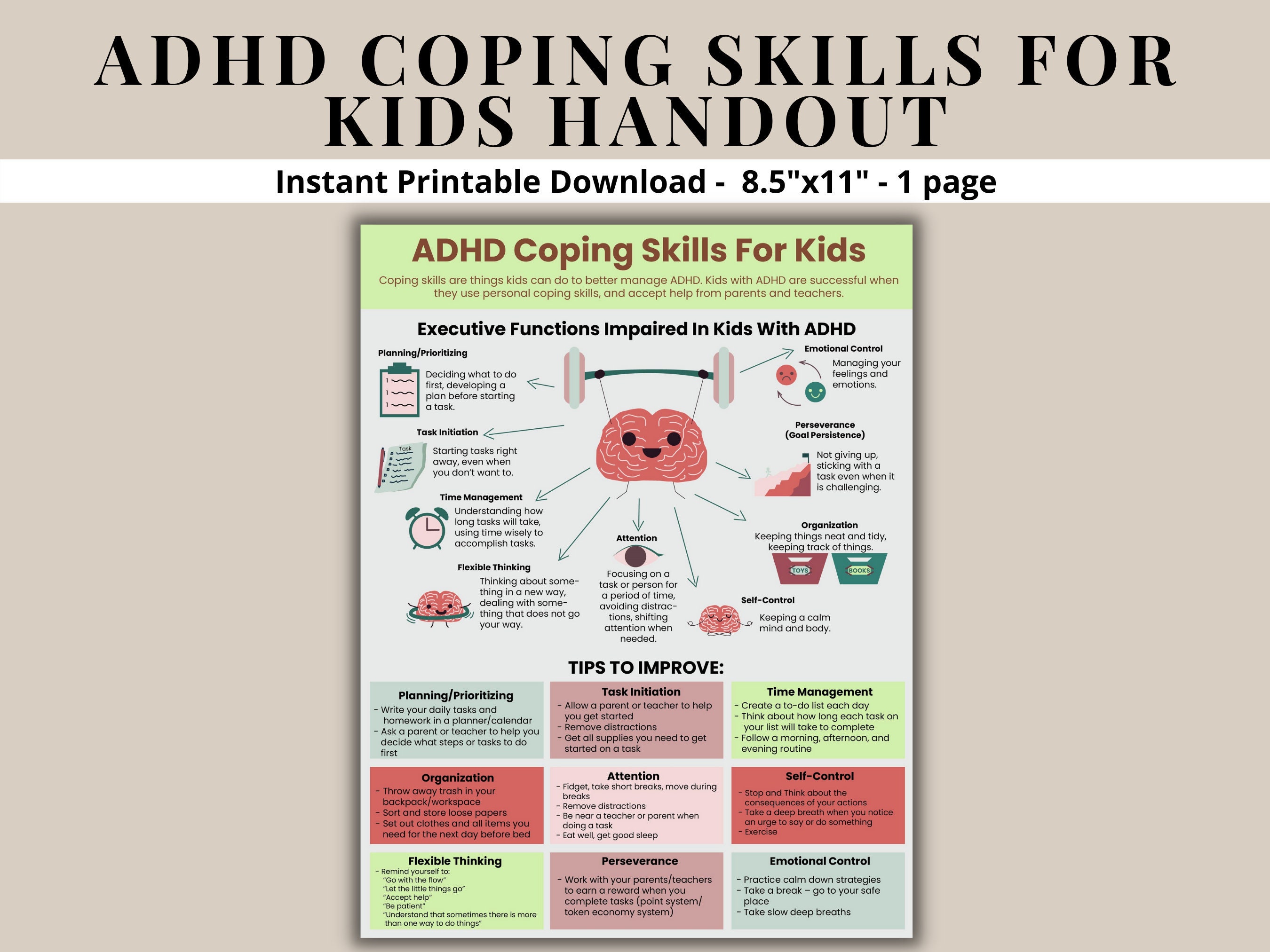 ADHD Coping Skills Printable Handout Poster For Kids Executive