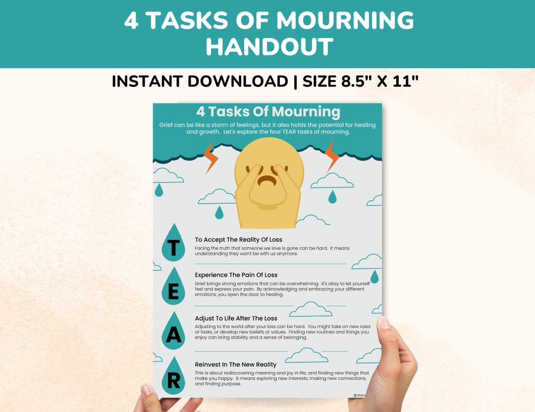 4 Tasks of Mourning PDF Therapy Handout-tasks of Grief & Loss-tear ...