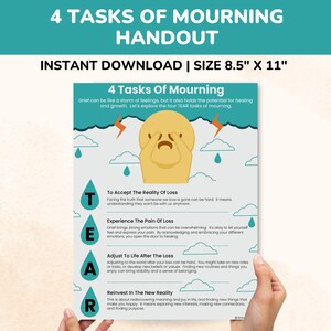 4 Tasks of Mourning PDF Therapy Handout-tasks of Grief & Loss-tear ...