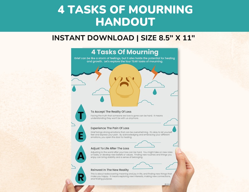 4 Tasks of Mourning PDF Therapy Handout-tasks of Grief & Loss-tear ...