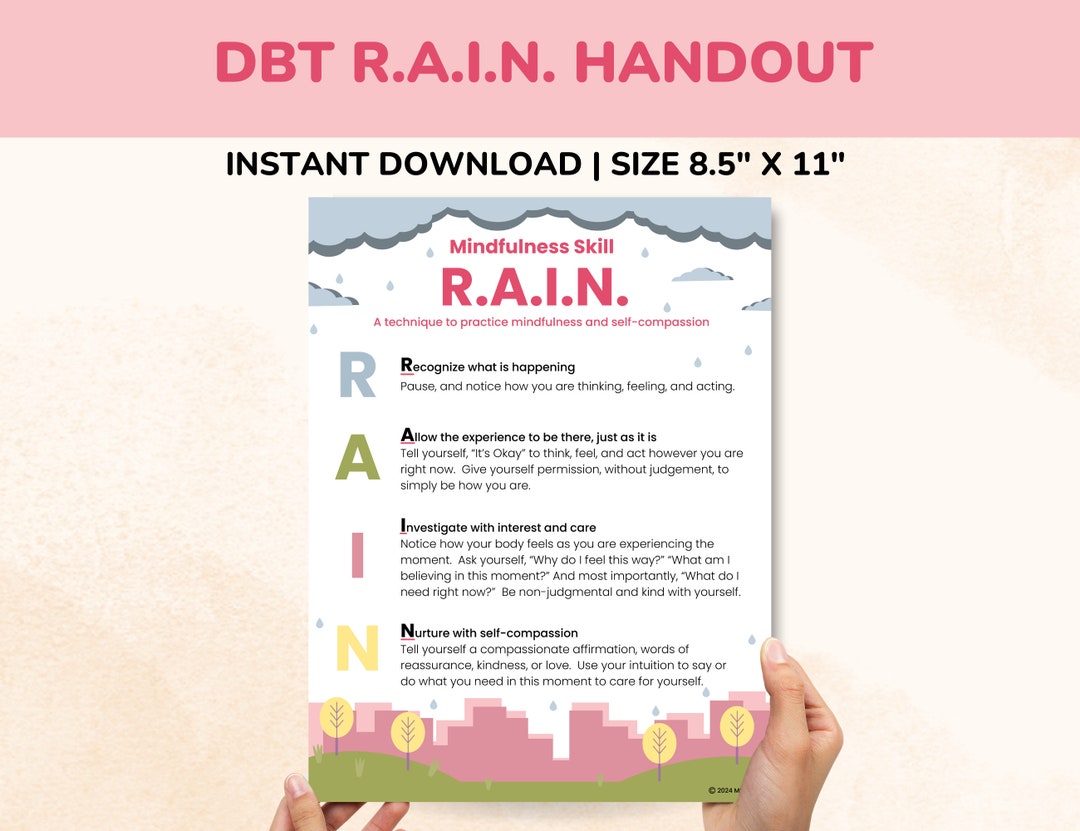 DBT RAIN Skill Handout-rain Mindfulness Technique-mindfulness Skills ...