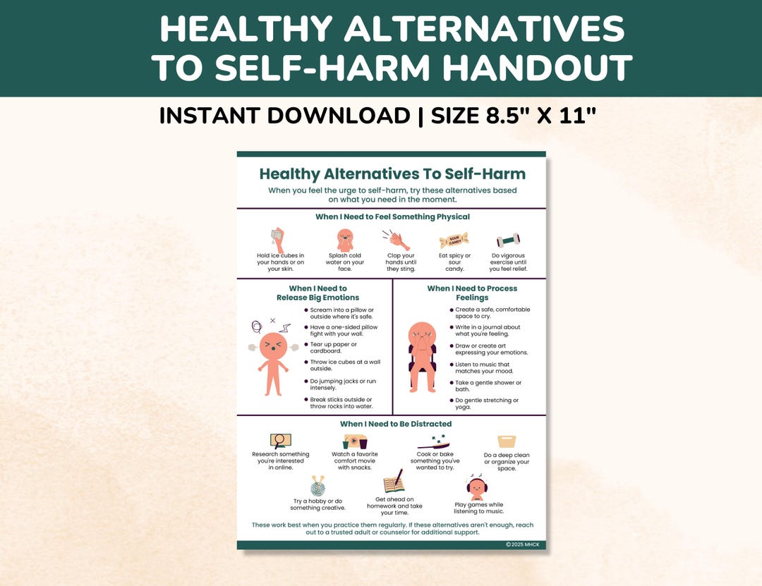 Self-harm Coping Skills Therapy Poster-self-injury Awareness Education ...