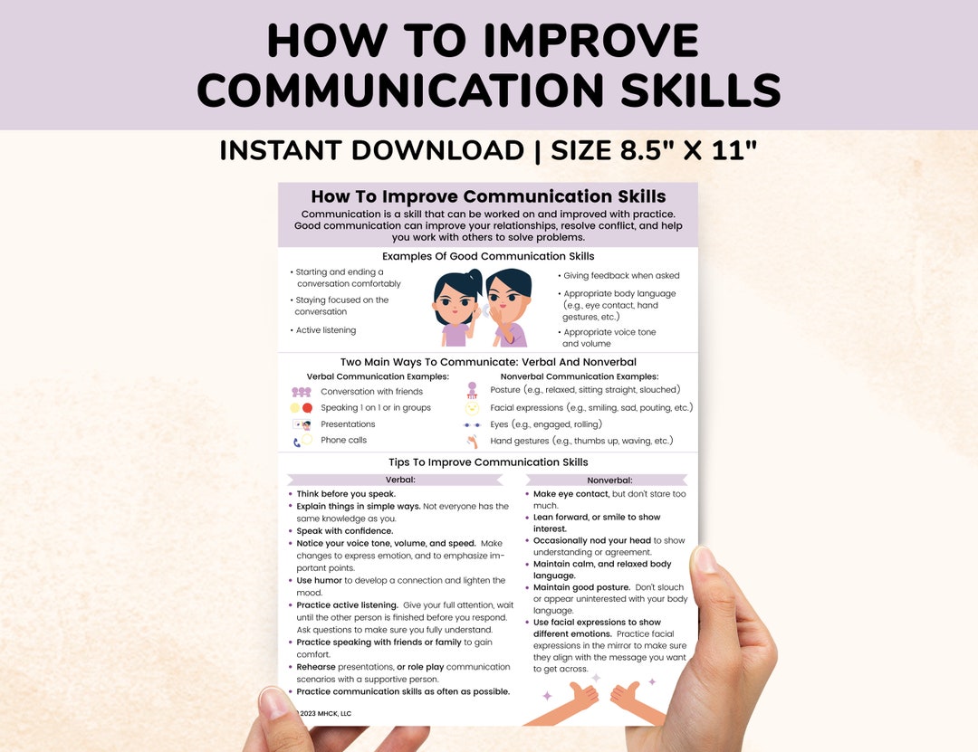 Communication Skills for Kids & Teens-social Skills Worksheets Training ...